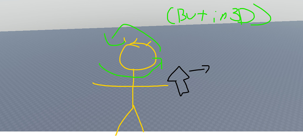 Is it possible to make a "3D Viewer" in Roblox? If so, how? - Scripting Support - Developer ...