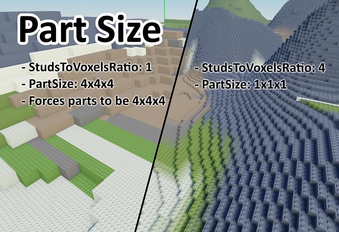 Terrain To Studs [Plugin Tutorial] - Community Tutorials - Developer ...