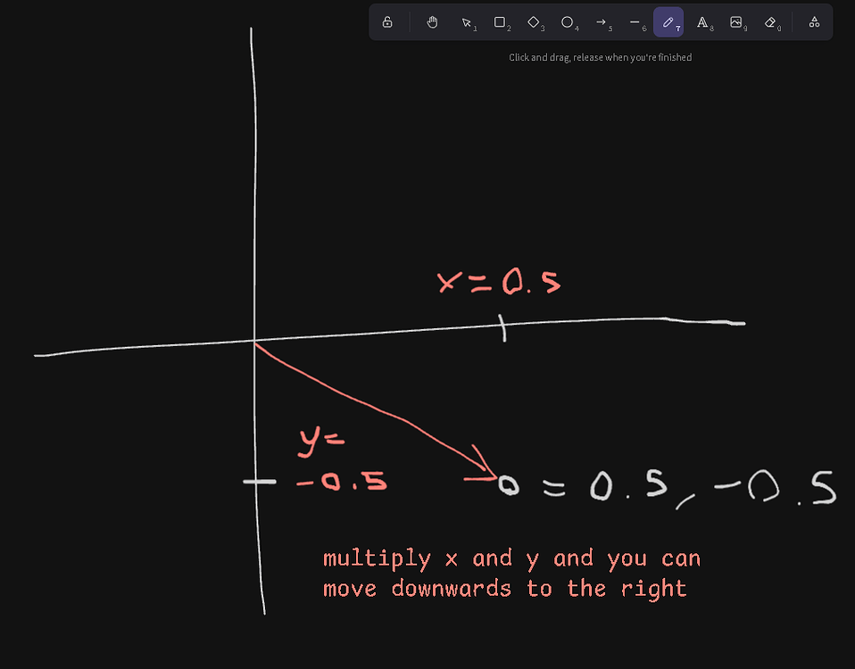 Topdown Camera Movement Issue - Scripting Support - Developer Forum | Roblox