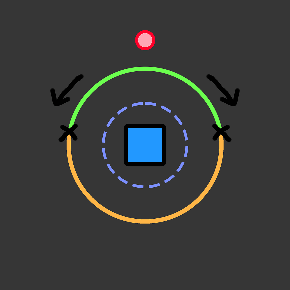 First Person Dynamic Head Following Cursor Assistance Scripting Support Developer Forum