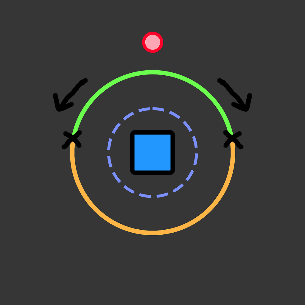 First Person Dynamic Head Following Cursor - Assistance - Scripting Support - Developer Forum ...