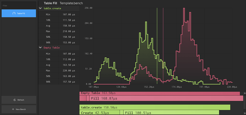 Scriptbench | Free & Open-Source full featured benchmarker - Page 2 - Community Resources ...