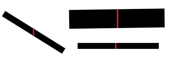 Is it possible to get the Size of a part on the worldspace Y axis? - Scripting Support ...