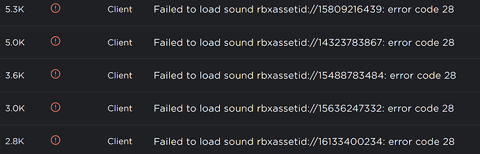 Sound Not Working - Failed to load sound : error code 28 - Scripting Support - Developer Forum ...