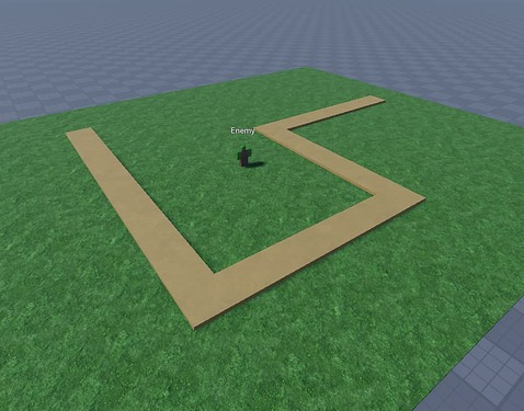 An In-Depth Guide to a Tower Defense Game [Part #1] - Community ...