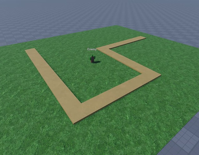 An In-Depth Guide to a Tower Defense Game [Part #1] - Community ...