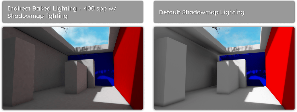 EditableImage Baked Lighting: (Raytraced Global Illumination + Soft ...