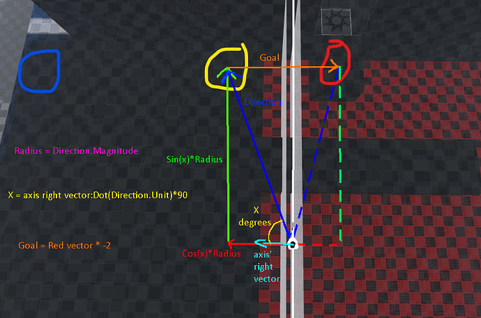 Teleporting across an "axis" - Scripting Support - Developer Forum | Roblox