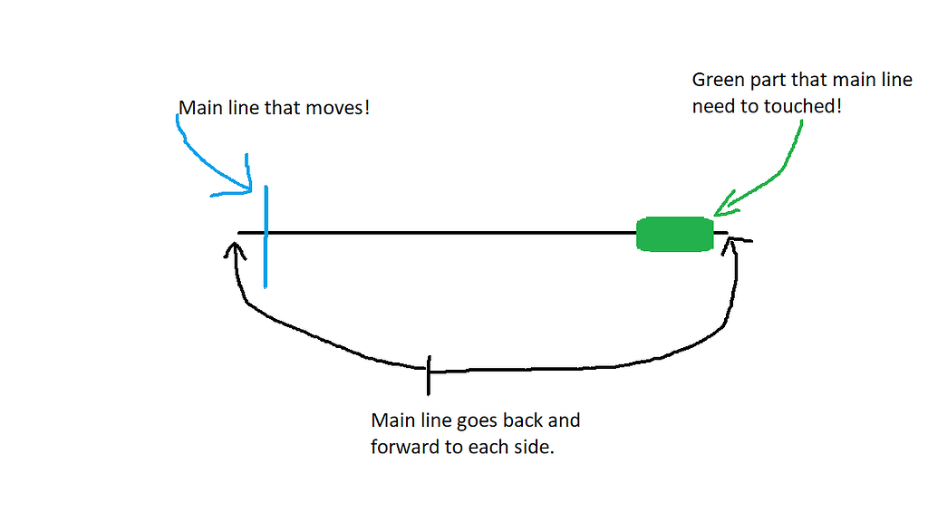 How do I script this puzzle into my GUI? - Scripting Support - Developer Forum | Roblox