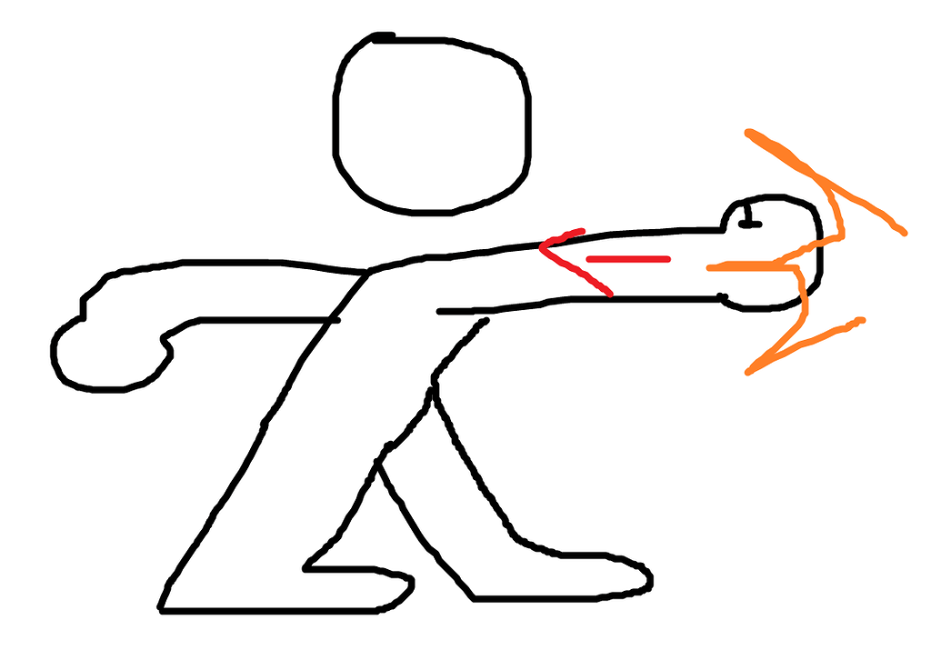 2 Problems with attack/punch code - Scripting Support - Developer Forum ...