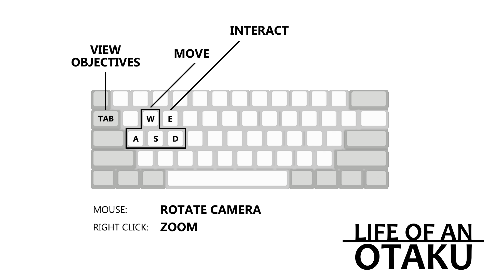 Life of an Otaku - Bulletin Board - Developer Forum | Roblox