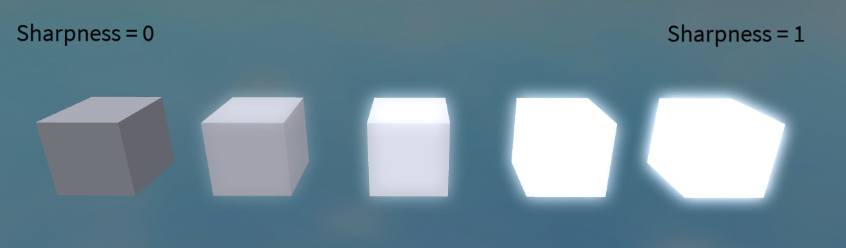 Material Sharpness / Transparency - Engine Features - Developer Forum ...