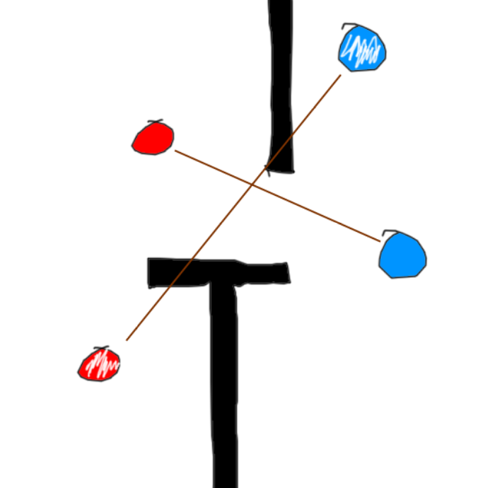 Tracking players behind walls - Scripting Support - Developer Forum ...