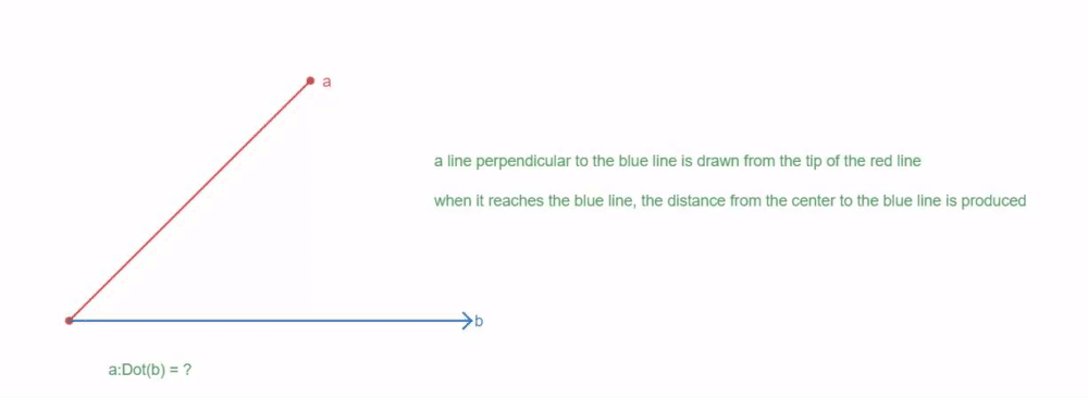 General Question about Using Touched on a part or Rays - Scripting Support - Developer Forum ...