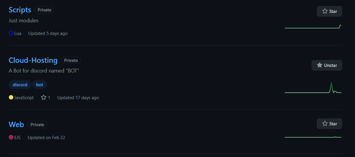 A Scripter and Up-Coming UI Designer | Roblox | TheUnderratedDev ...