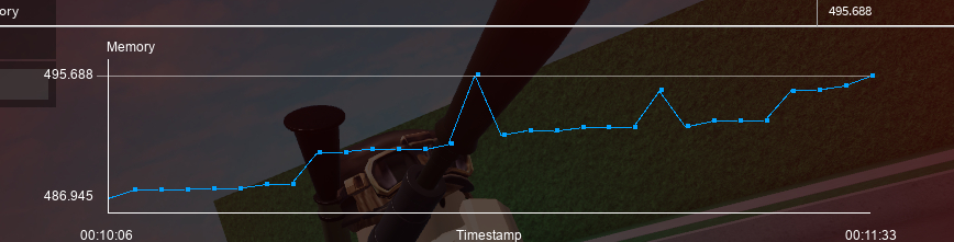 Does setting variables to nil manually reduce Client Memory Usage? - Scripting Support ...