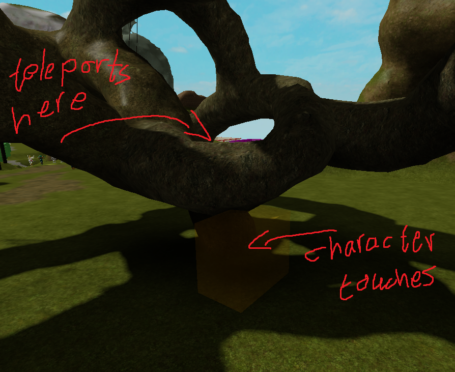 Moving A Character With Cframe Without It Falling Scripting Support Developer Forum Roblox