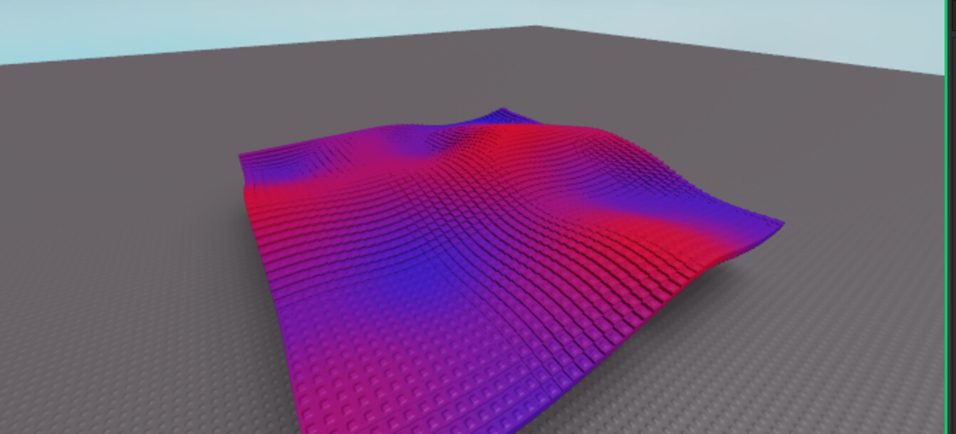 Finding the maximum and minimum possible base values of a perlin function? - Scripting Support ...