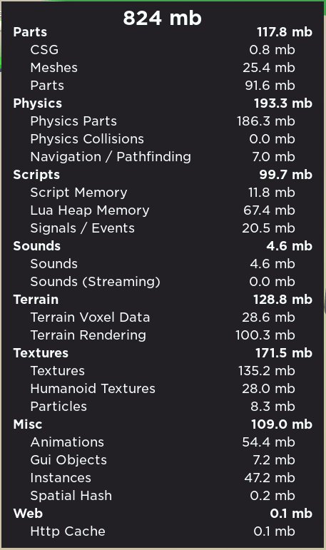 Add close button to debug UI - Engine Features - Developer Forum | Roblox