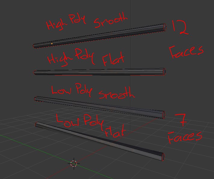 How to create a low poly look/vibe using ROBLOX studio blocks ...