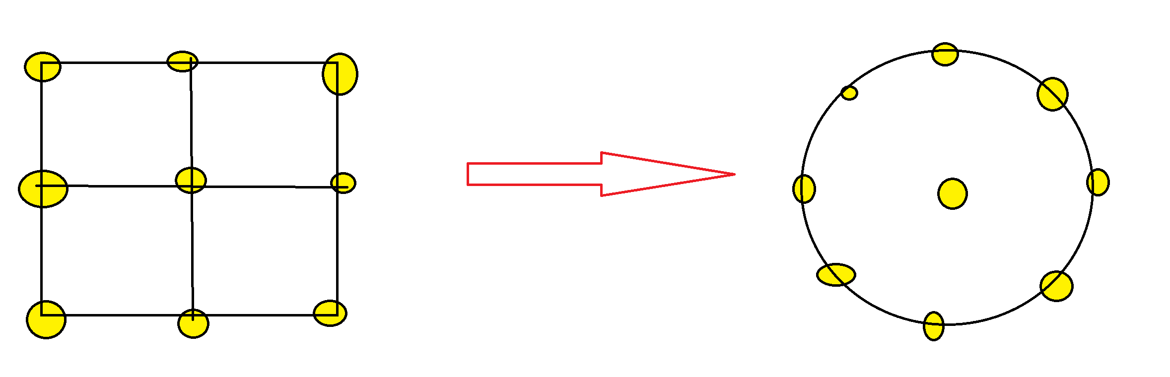 How to transform a rectangular to a circular mesh? - Scripting Support ...