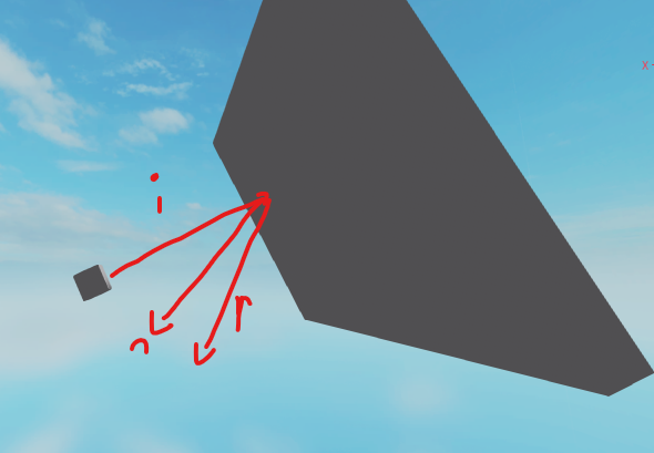 Reflection Ray visualization - Scripting Support - Developer Forum | Roblox