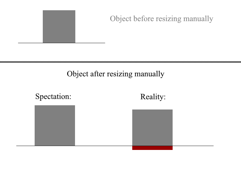 I Am Sizing A Part With A Script And It Ignores The Pivot Point Scripting Support Developer 0070