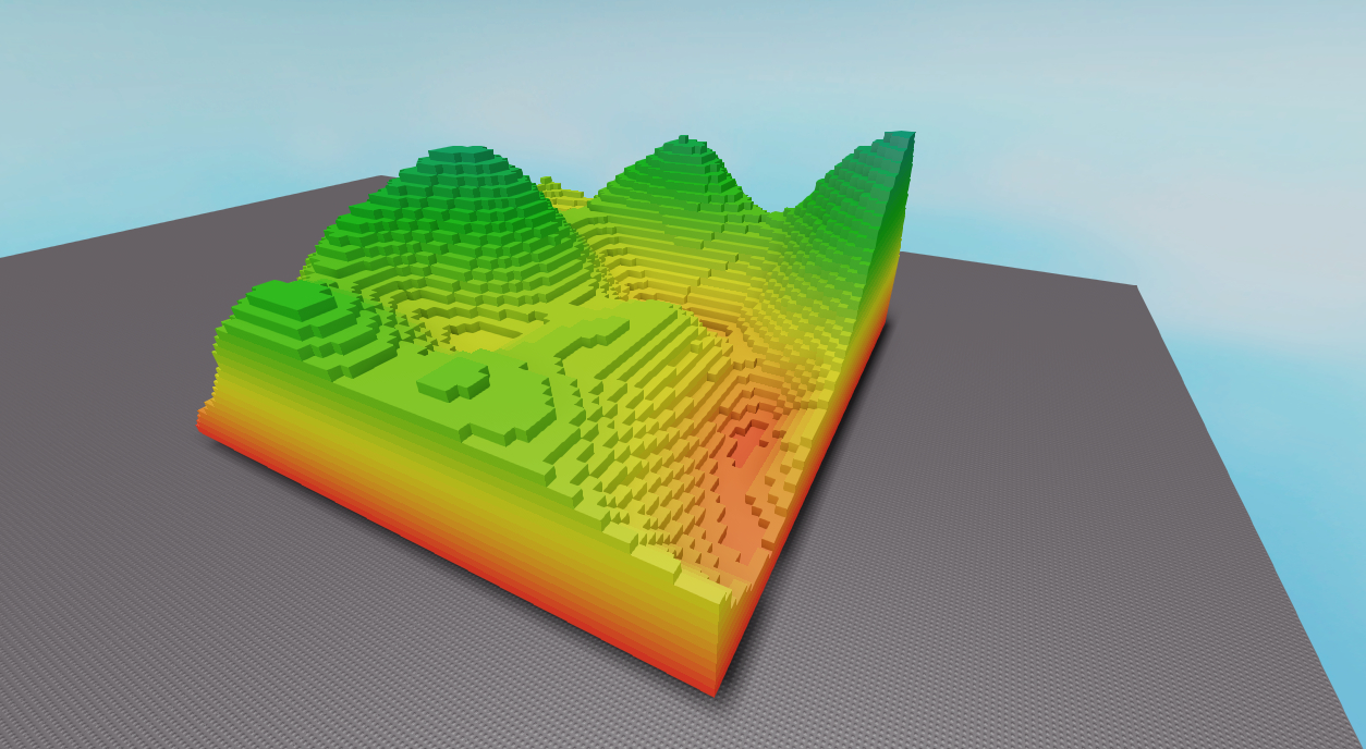 Chunk loading system for game with many parts - Scripting Support ...
