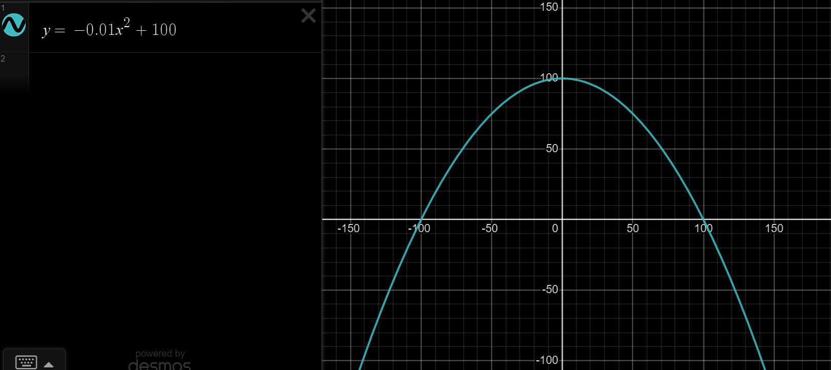 Quadratic equation displays a line that is way too large - Scripting Support - Developer Forum ...