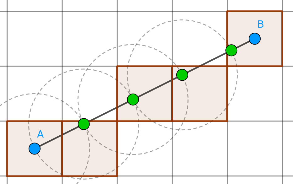 Gridmodule improvements - Code Review - Developer Forum | Roblox