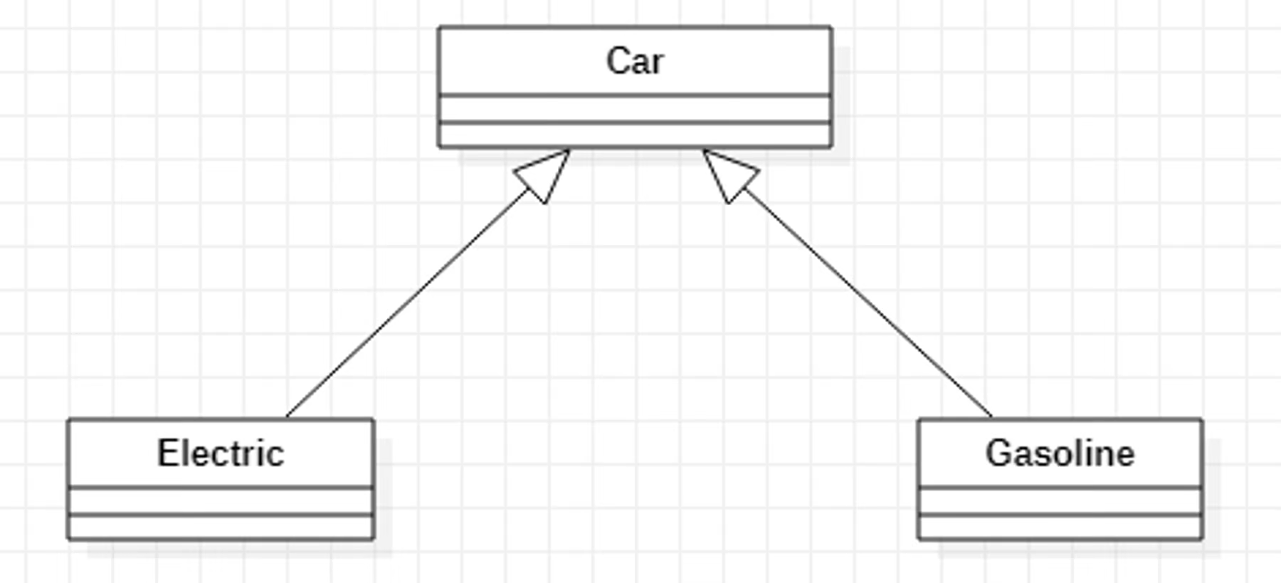 All about Entity Component System - Community Tutorials - Developer ...