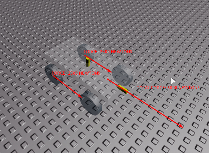 Car VectorForces & Steering - Scripting Support - Developer Forum | Roblox