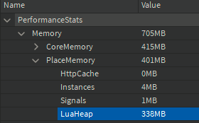 Memory Usage: String vs Table - Scripting Support - Developer Forum | Roblox