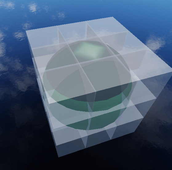 Spherical Pathfinding - Scripting Support - Developer Forum | Roblox