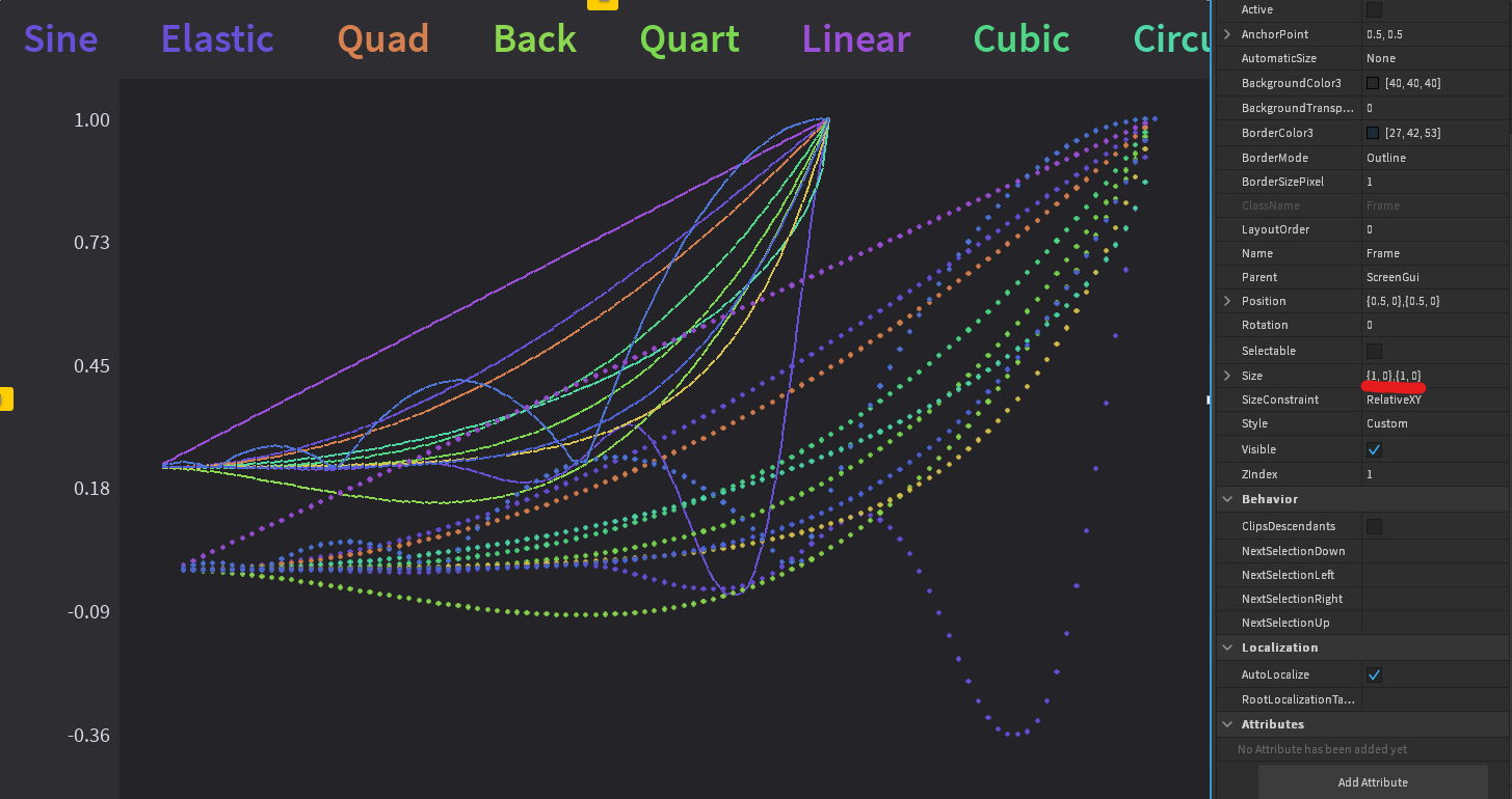 Graph Module- Easily draw graphs of your data - Community Resources ...