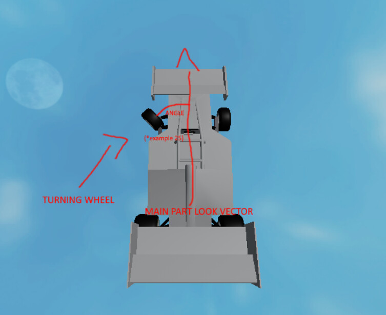 Help With Cframe Scripting Support Developer Forum Roblox 6631