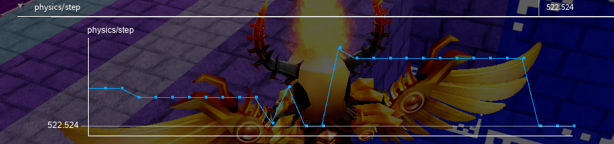 What is physics/step in server memory and why is it so high? - Scripting Support - Developer ...