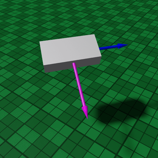 Cframe Rotation About Up Vector Scripting Support Developer Forum Roblox