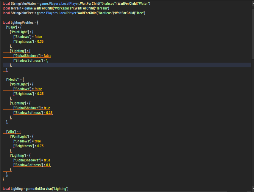 Script does not run correctly at startup - Scripting Support - Developer Forum | Roblox