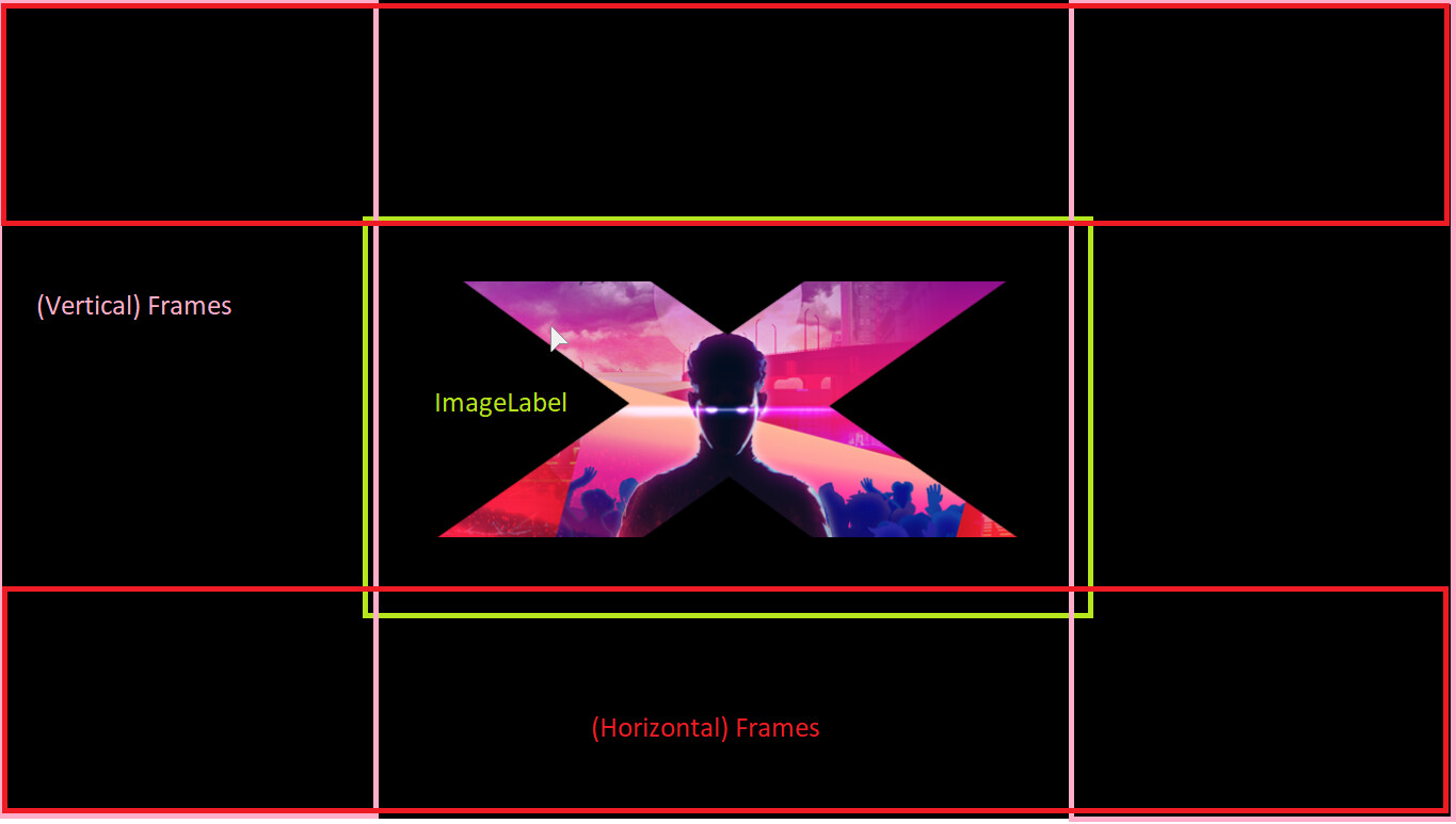 Cutscene GUI How? - Scripting Support - Developer Forum | Roblox