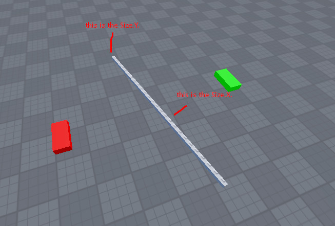 Part's CFrame Manipulation is buggy - Scripting Support - Developer Forum | Roblox
