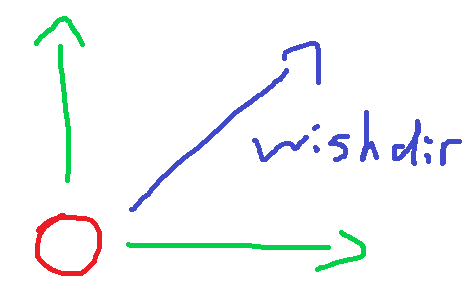 Help with custom character movement - Scripting Support - Developer ...