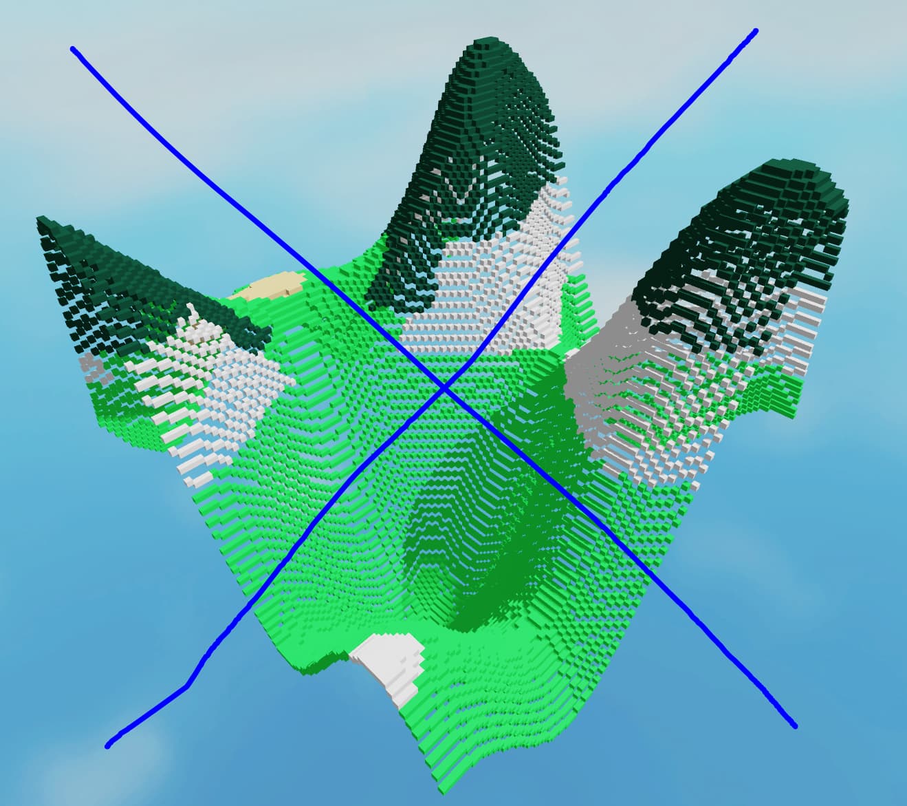 Difficulty Recreating Minecraft Alpha Beta Terrain Generation Scripting Support Developer