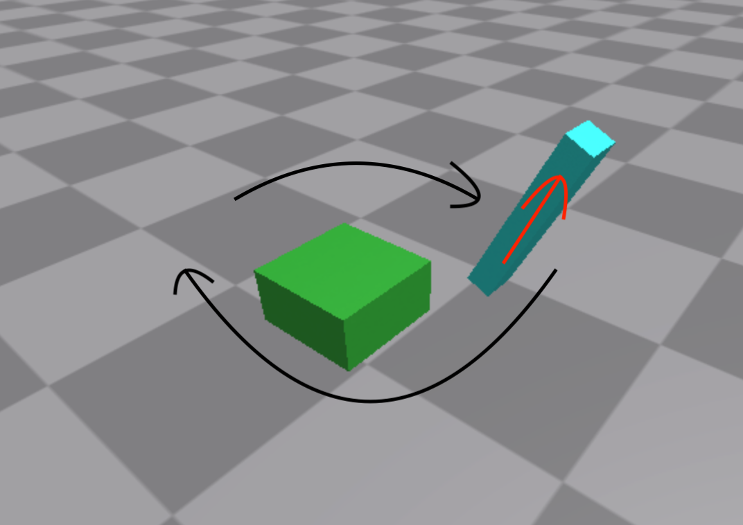 How to rotate a part around a point while retaining the orientation of ...