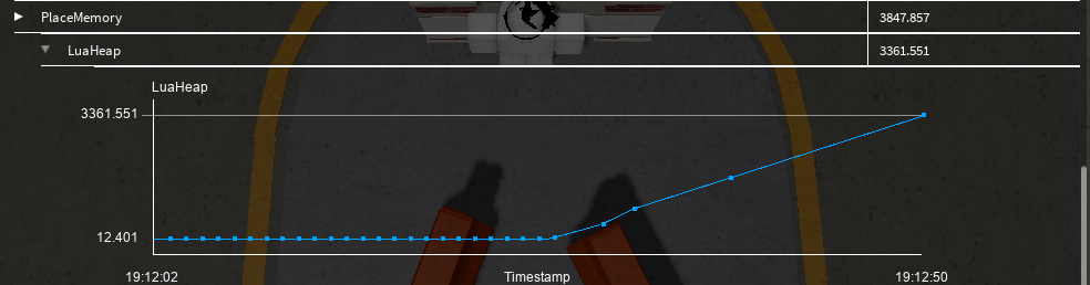 Server memory "network/raknet" and "network/replicator" steadily ...