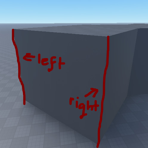 Need help finding edges on a part - Scripting Support - Developer Forum | Roblox