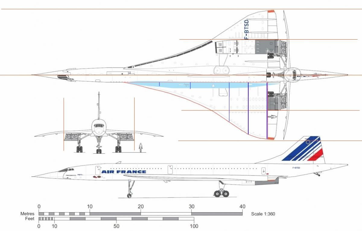Concorde [6th generation] Remake Project - Creations Feedback ...