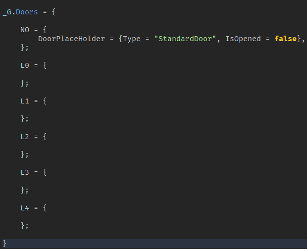 Not Understanding Tables Entirely? - Scripting Support - Developer ...