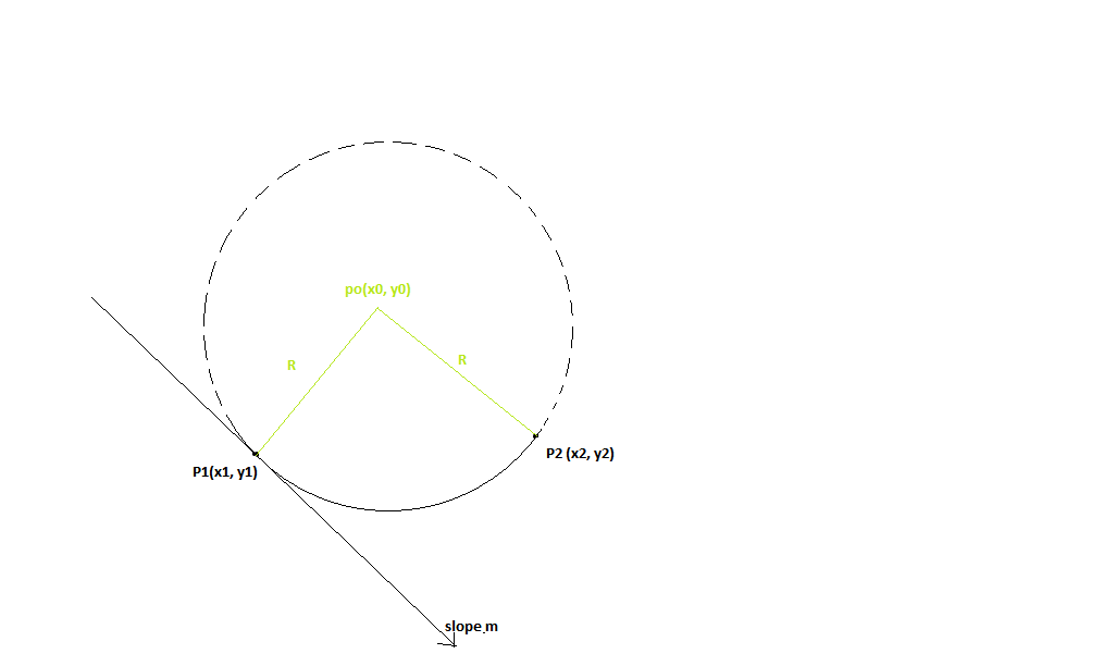 Finding a circle from two points and a tangent in 3D - Scripting Support - Developer Forum | Roblox