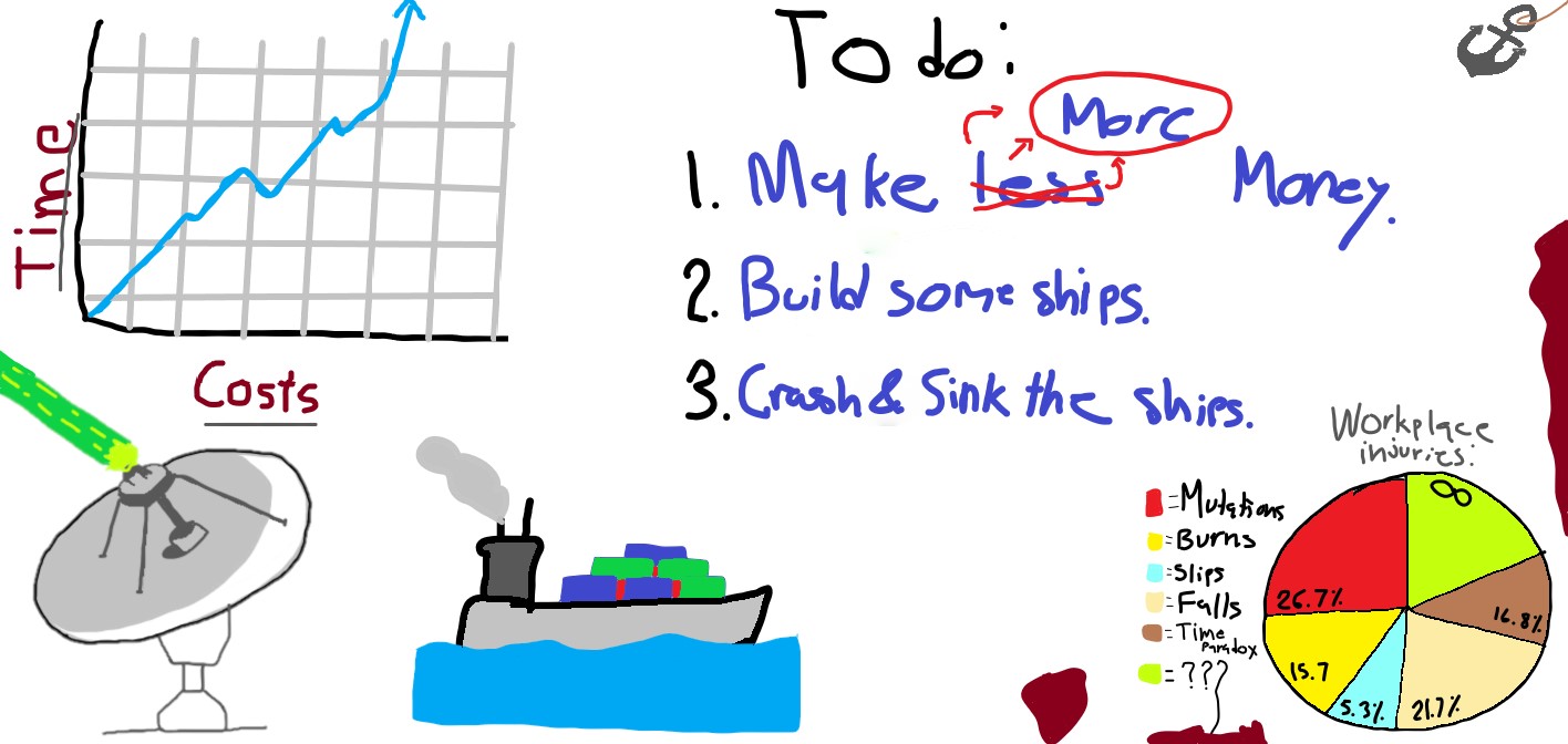 Shipping Port Conference Room White Board - Art Design Support ...